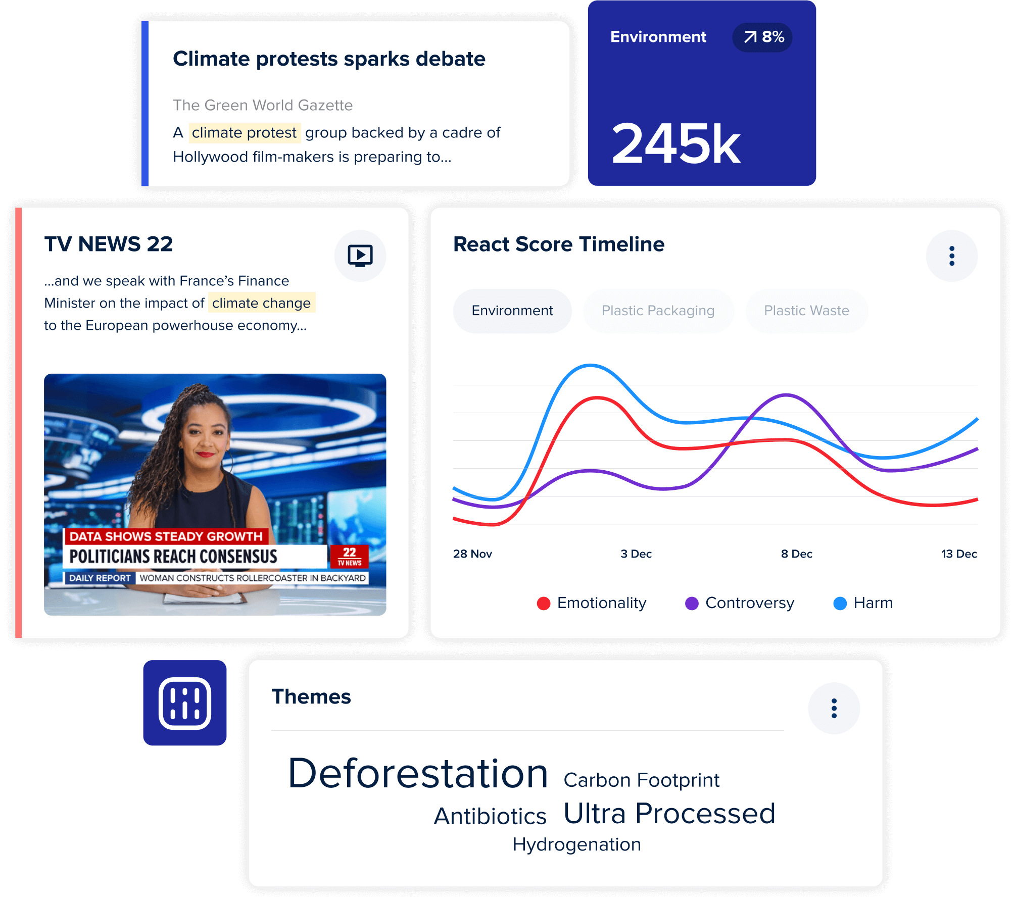 CisionOne : La 1ère plateforme d’intelligence médias en temps réel ...