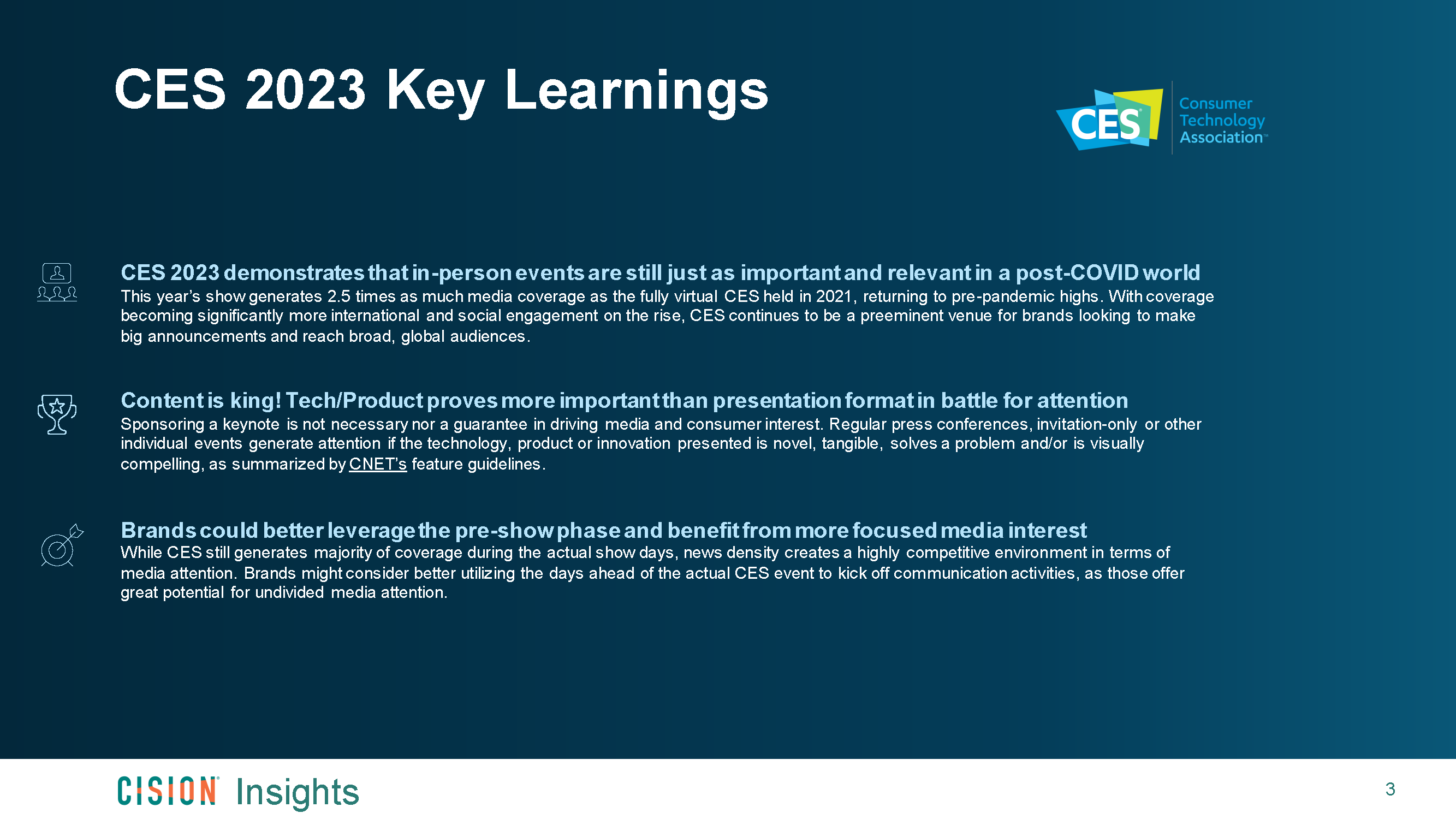 CES 2023 Insights Report