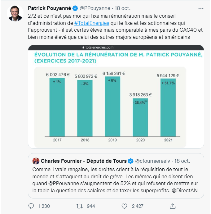 Le personal branding des dirigeants fait-il toujours bon ménage avec l ...